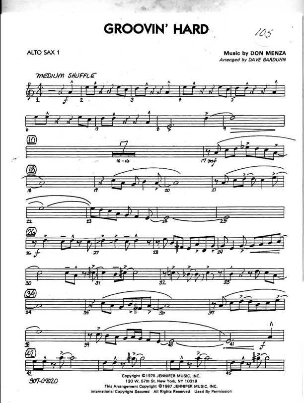 Understanding Musical Accents: Enhance Your Performance | mister a ...